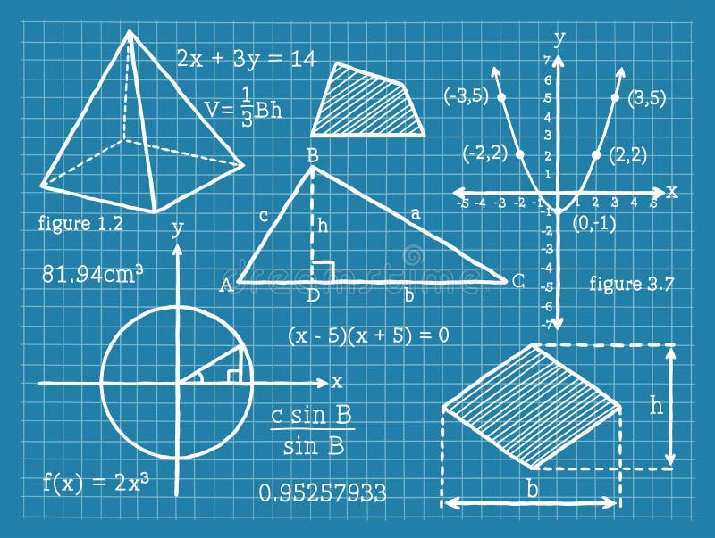 Matemáticas, álgebra, Geometría, Trigonometría Ilustración del Vector ...