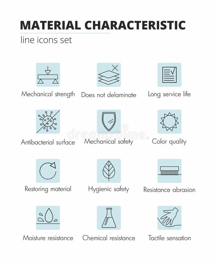 Material Properties Stock Illustrations – 2,060 Material Properties ...