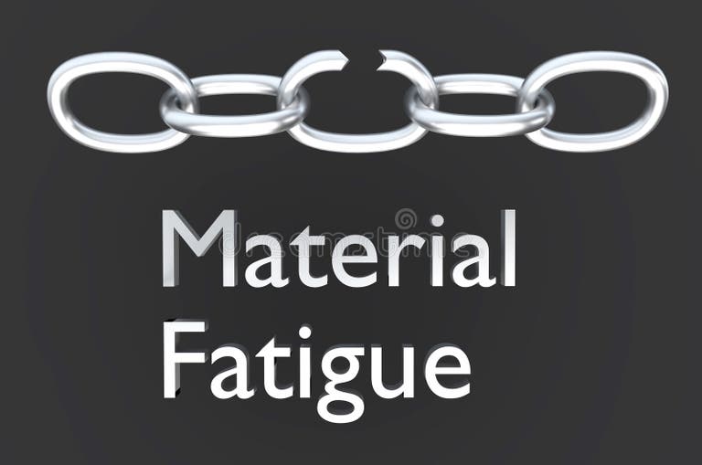 Fatigue Material Stock Illustrations – 292 Fatigue Material Stock ...