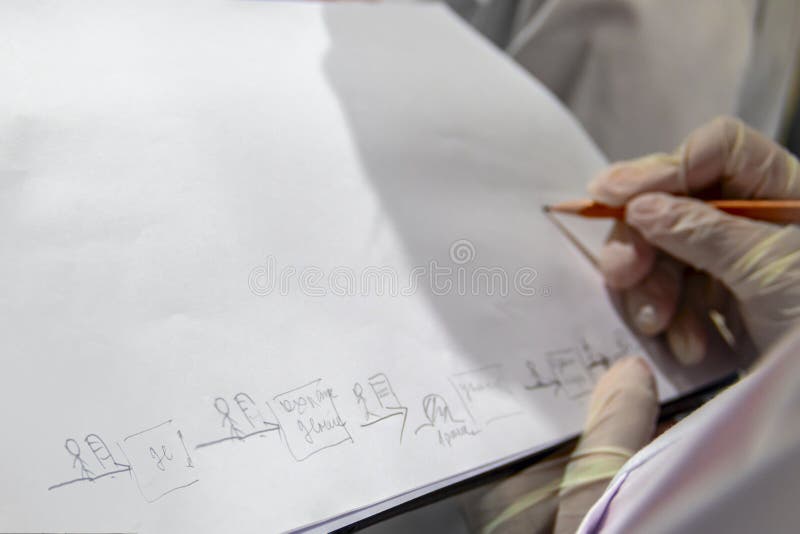 Material Flow Map Drawn in Pencil on White Sheet of Paper, Lean ...