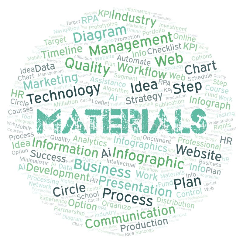 Materials Typography Word Cloud Create with the Text only. Stock ...
