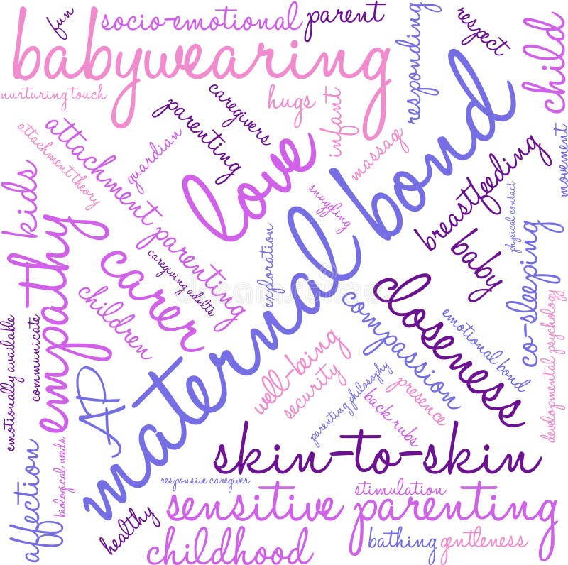 Maternal Bond Word Cloud stock vector. Illustration of children - 108487798