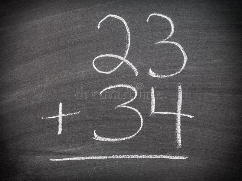 2 plus 2 equals 5 stock image. Image of math, orwell, addition - 9364763