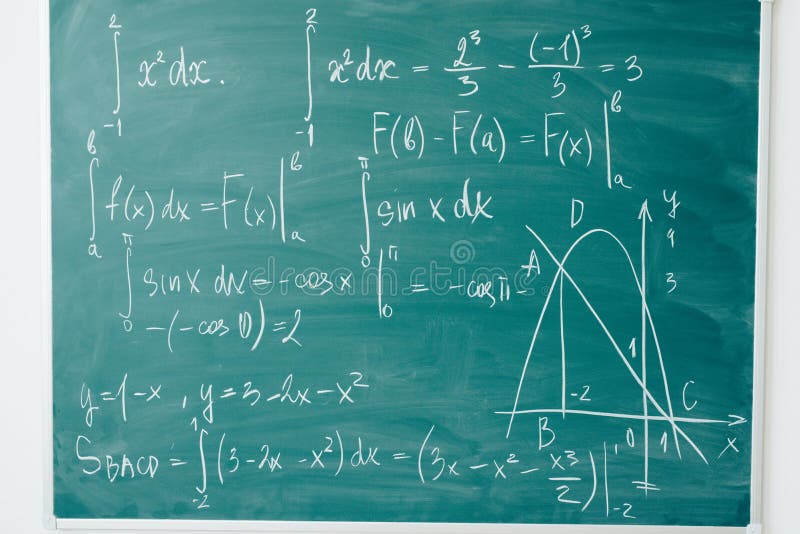 Math class. Algebra stock image. Image of calculus, equal - 122395277