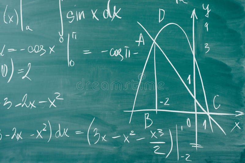 Math class. Algebra stock image. Image of calculus, learn - 124080811