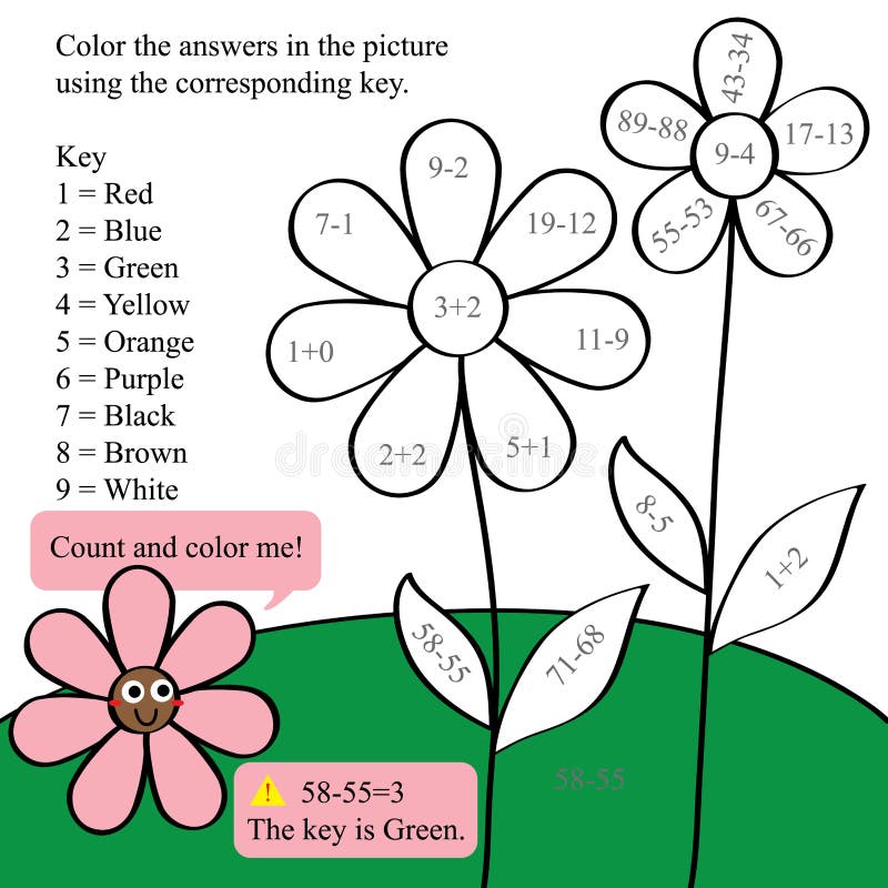 Count Math Stock Illustrations – 47,993 Count Math Stock Illustrations ...