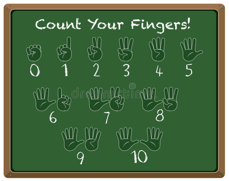 Count to ten with finger stock vector. Illustration of icon - 126755361