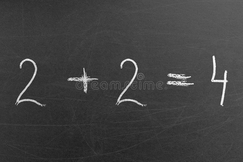 Blackboard 2 2 4 Stock Photos - Free & Royalty-Free Stock Photos from ...