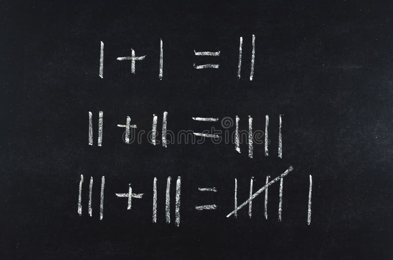 Math Equation on Chalk Board Stock Photo - Image of answer, childhood ...