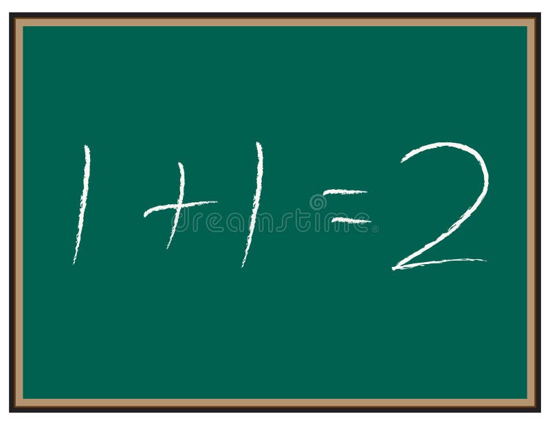 Math Equation Chalkboard Stock Illustrations – 3,625 Math Equation ...