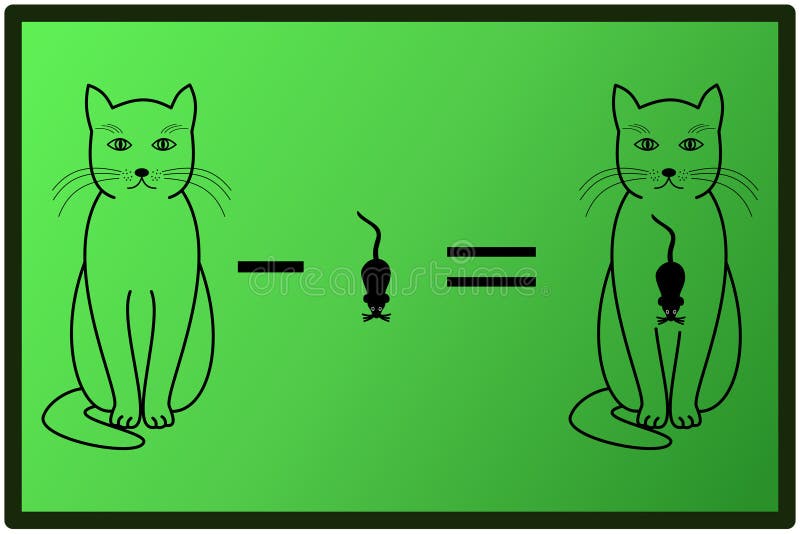 Cat Math Stock Illustrations – 942 Cat Math Stock Illustrations ...