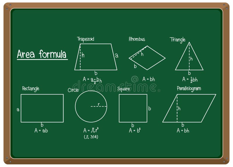 Math Formula on Blackboard Isolated Stock Vector - Illustration of ...