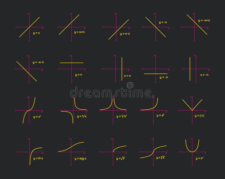 Logarithmic Function Stock Illustrations 46 Logarithmic Function Stock Illustrations Vectors
