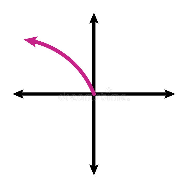 Math Graf Stock Illustrations – 9 Math Graf Stock Illustrations ...