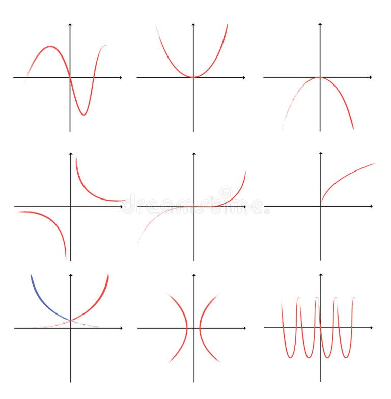 Common Graphs Stock Illustrations – 289 Common Graphs Stock ...