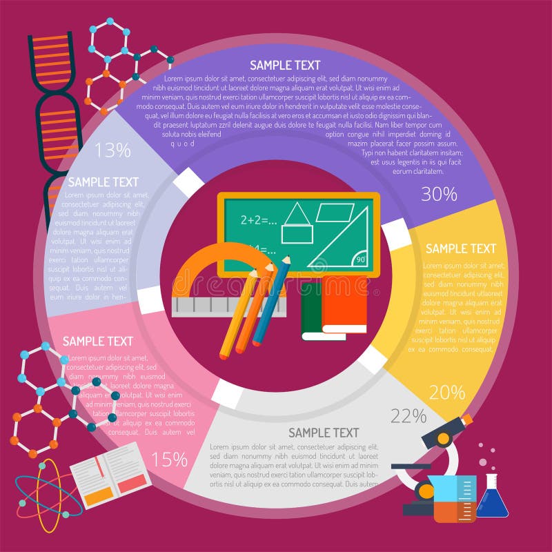 Math Lesson Infographic stock vector. Illustration of lesson - 121379117