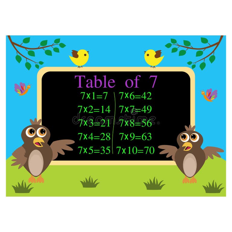 Math Lesson Multiplication Table of Seven Stock Image - Illustration of ...