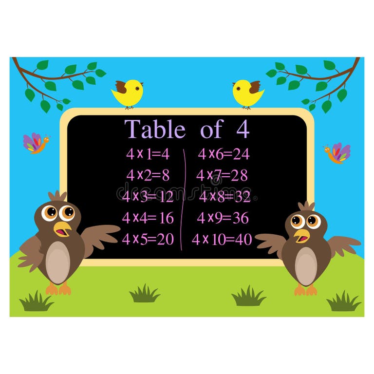 Math Lesson Multiplication Table of Four Stock Photo - Illustration of ...