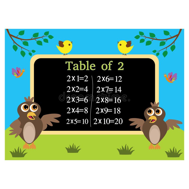 Multiplication Table by 2 for Kids. Count the Pictures, Match the ...