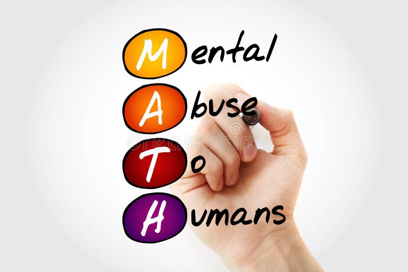 MATH - Mental Abuse To Humans Acronym Stock Image - Image of ...