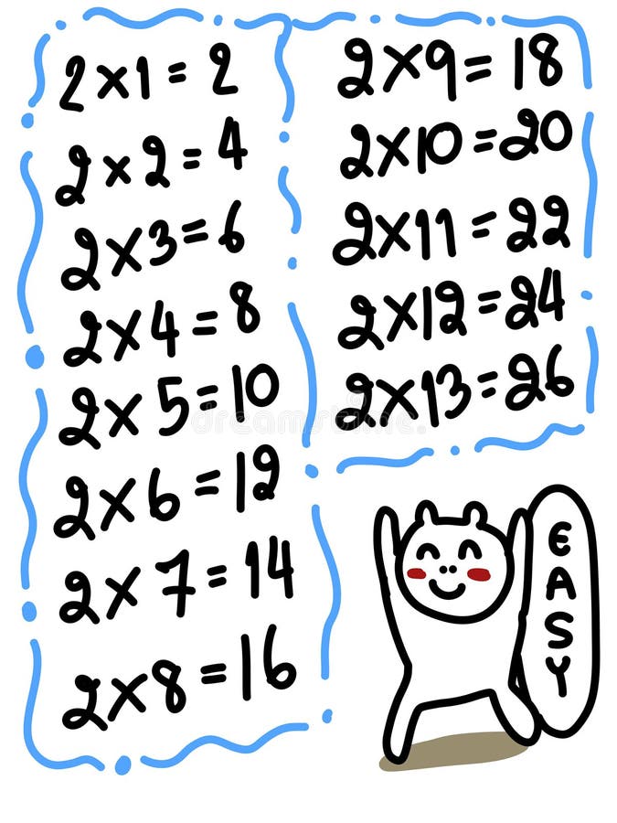 Math Multiplication Background for Education Stock Illustration ...