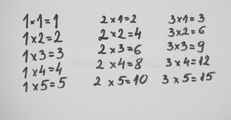 142 Multiplication Poster Tables Stock Photos - Free & Royalty-Free ...