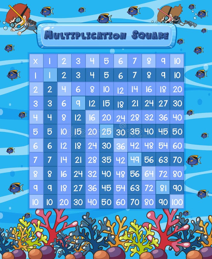 A Math Multiplication Square Stock Vector - Illustration of equation ...