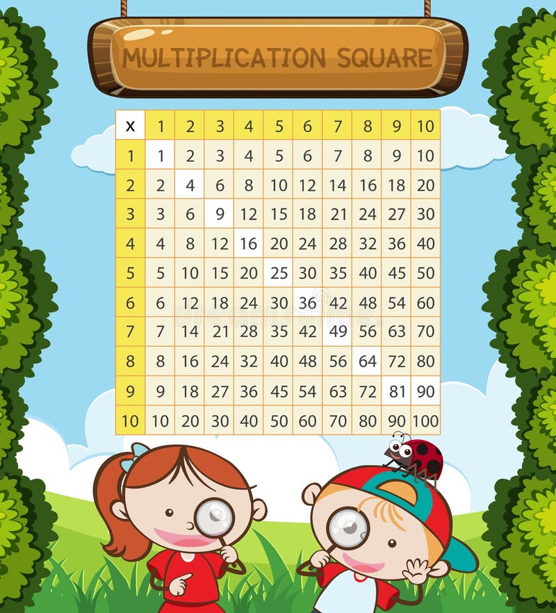 Math Multiplication Circle with Teddy Bear Stock Vector - Illustration of learn, drawing: 189088195