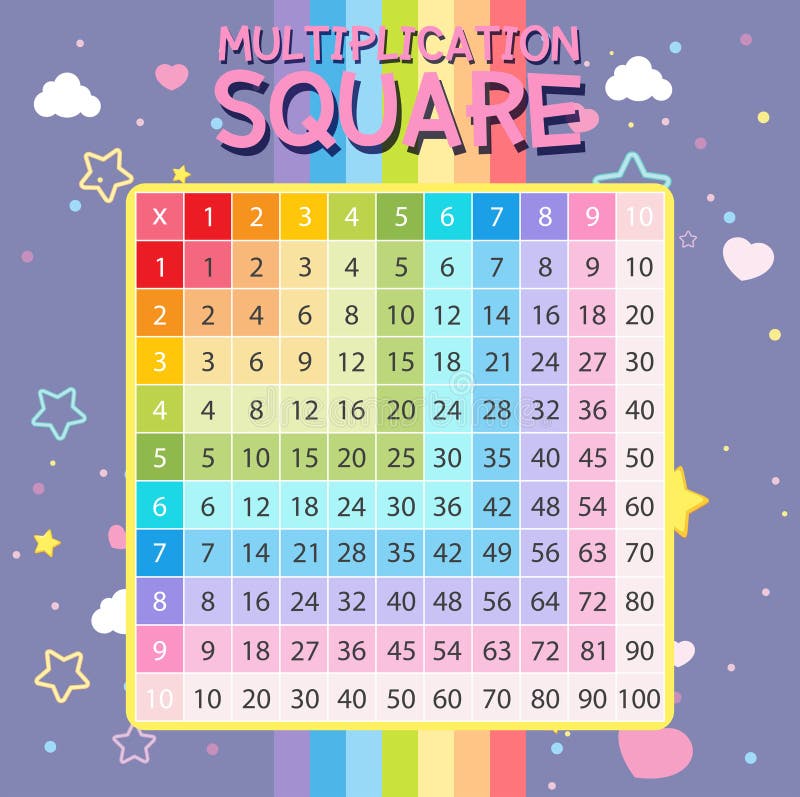 Multiplication Square. School Vector Illustration with Colorful Cubes ...