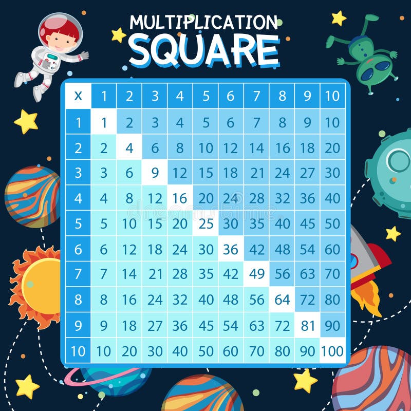 A Math Multiplication Square Space Scene Stock Vector - Illustration of ...