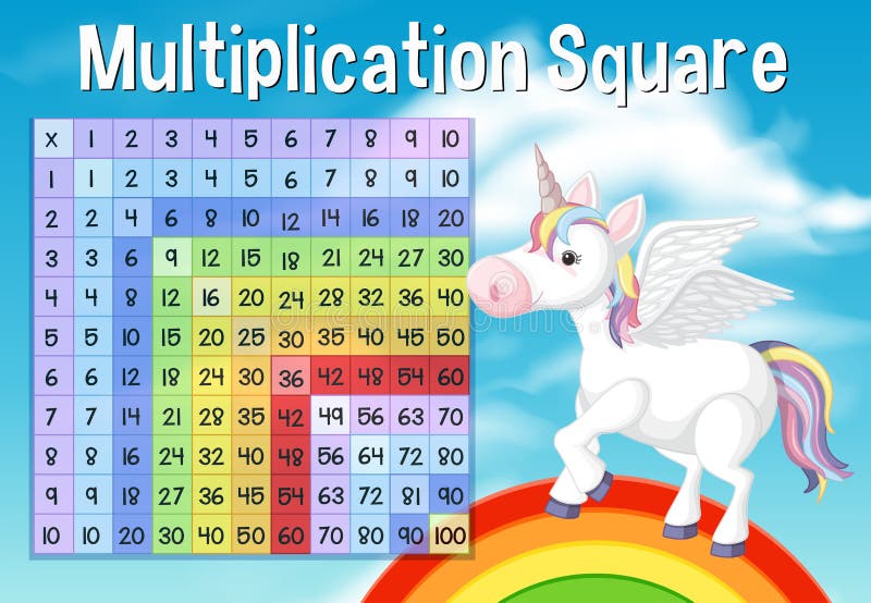 Math Multiplication Square Unicorn Theme Stock Vector - Illustration of ...