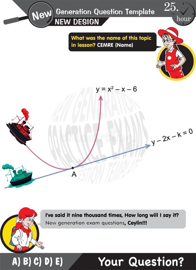 Math, Parabola, Graph, Parabolic, Next Generation Problems, Exam ...