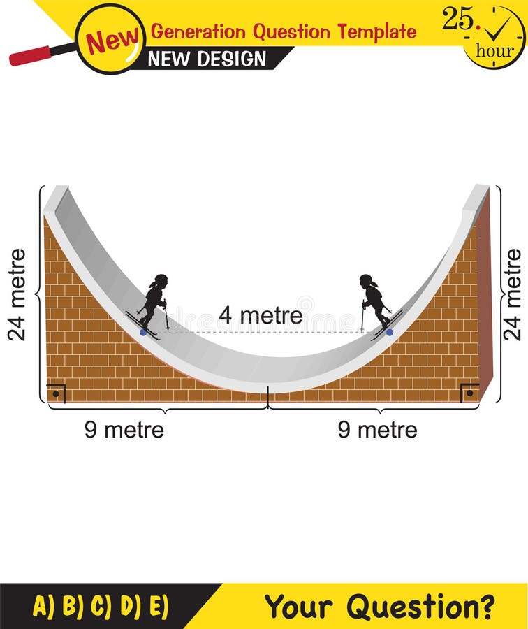 Math, Parabola, Graph, Parabolic, Next Generation Problems, Exam ...