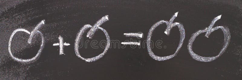 Math Simple Equation on Chalk Board. One Plus One Equals Two Stock ...