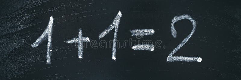 Math Simple Equation on Chalk Board. One Plus One Equals Two Stock ...