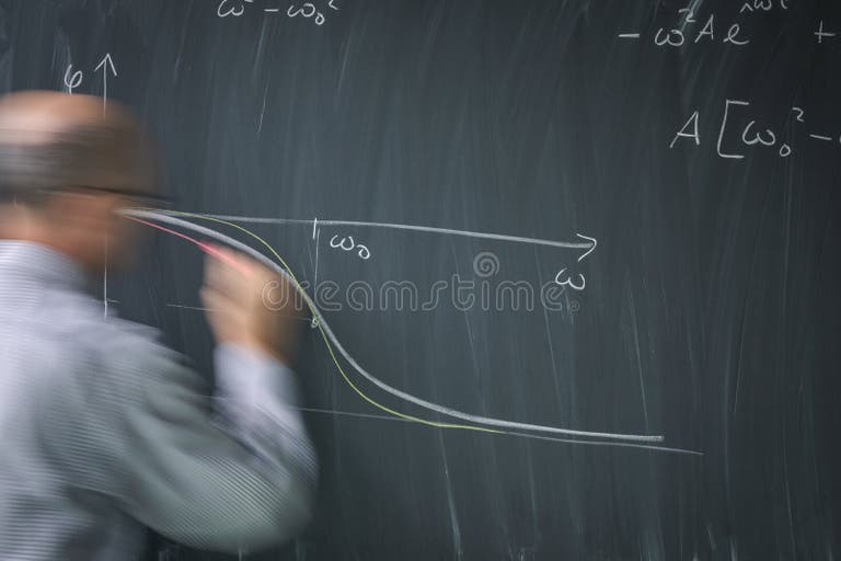 Math Teacher Drawing Fuction Graph on a Blackboard during Mathclass ...