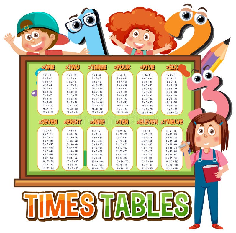 Math Multiples Stock Illustrations – 219 Math Multiples Stock ...