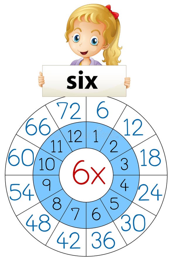 39+ Times table Free Stock Photos - StockFreeImages