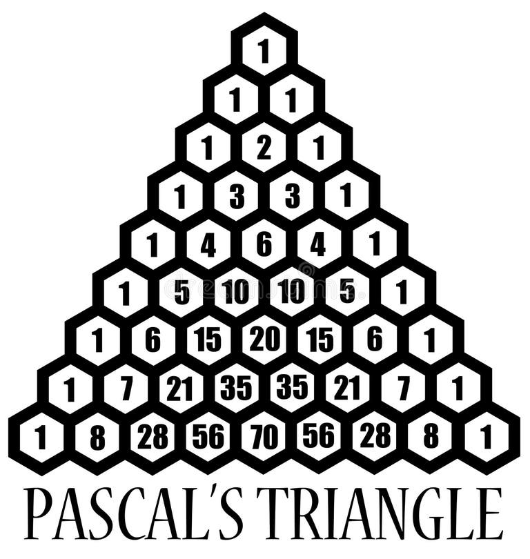 Pascal Stock Illustrations – 1,564 Pascal Stock Illustrations, Vectors ...