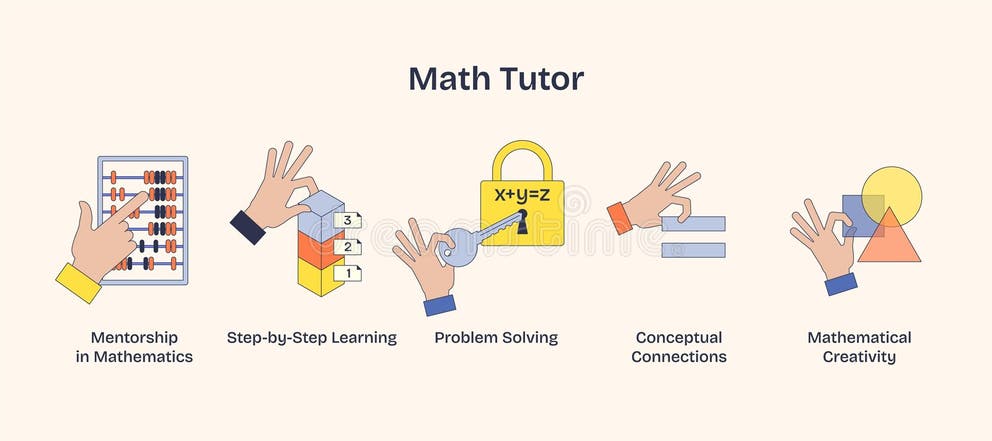 Math Tutoring Stock Illustrations – 380 Math Tutoring Stock ...
