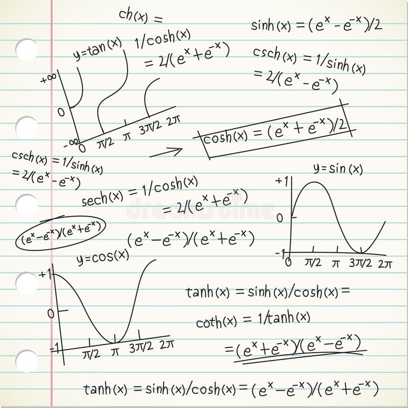 Mathematic formula doodle stock vector. Illustration of design - 15451238