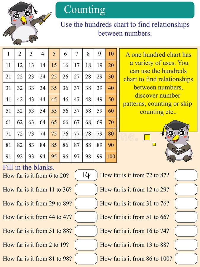 Mathematic One Hundred Chart Stock Vector - Illustration of chart ...