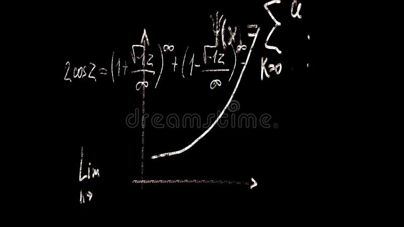 Mathematical Analysis, Chalk Formulas on a Blackboard, Handwriting ...