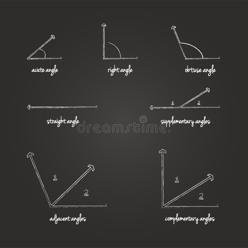 Mathematical Angles Signs stock vector. Illustration of mathematics ...