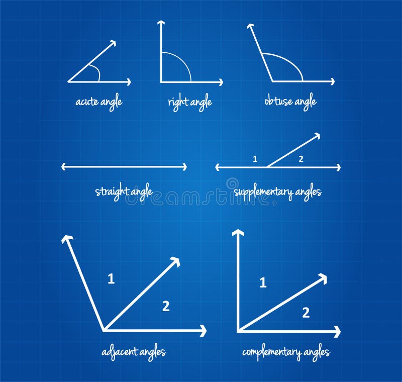 Mathematical Geometry Signs Stock Vector - Illustration of seamless ...