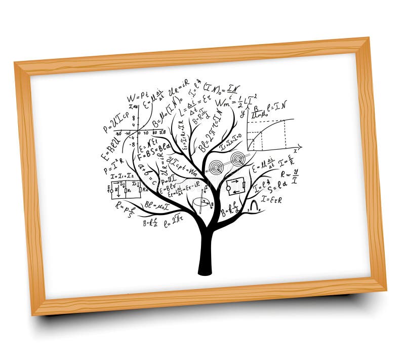 Mathematical Equations and Formulas on the School Board. Stock Vector ...