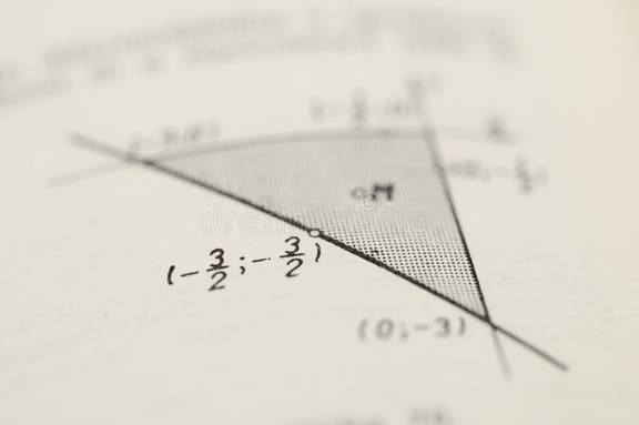 Mathematical Equations, Graphs, and Formulas Featuring Partial ...