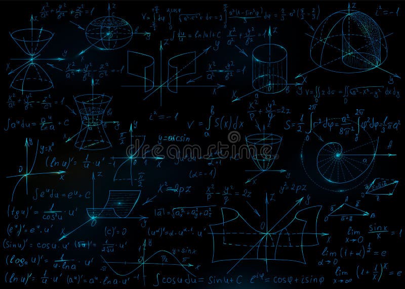 Mathematical Formulas Drawn by Hand on a Green Chalkboard for the ...