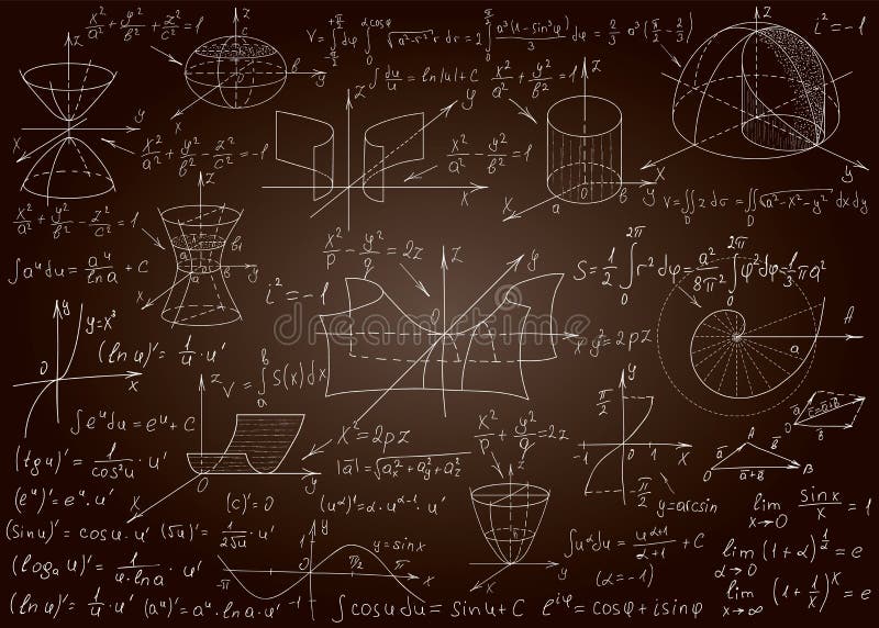 Mathematical Formulas Drawn by Hand on a Green Chalkboard for the ...