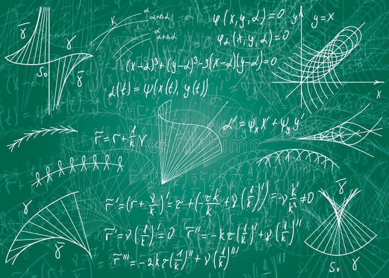 Mathematical Formulas Drawn by Hand on a Green Chalkboard for the ...